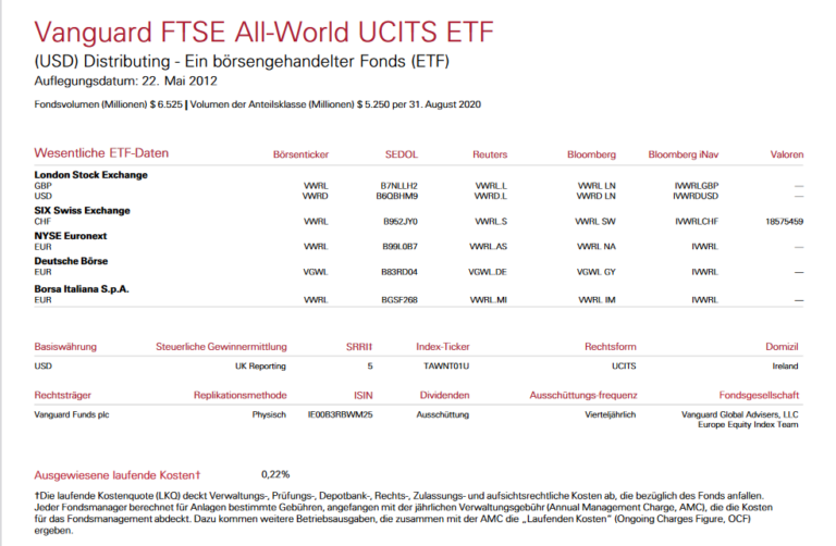 ETF Factsheet & KIID: Wichtige Informationen zum Kauf eines ETFs